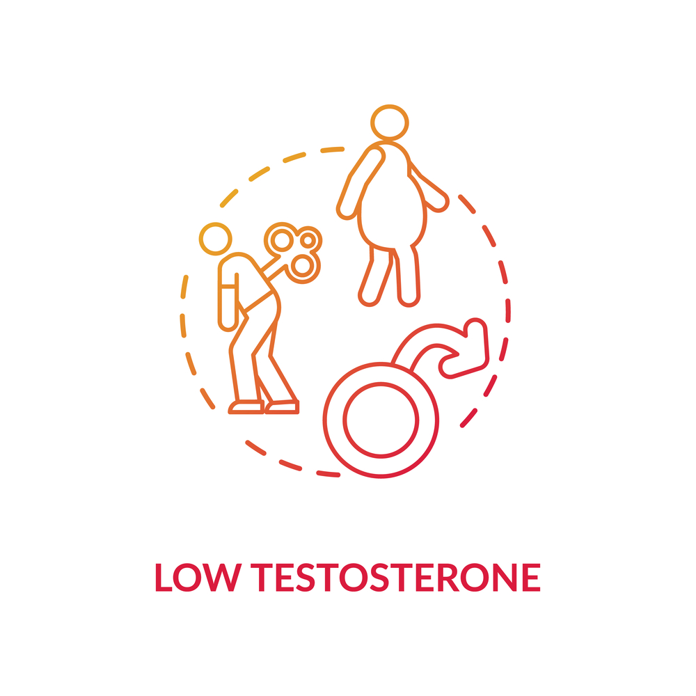 Low T – Testosterone, How to Deal with Testosterone Decline - MCVitamins